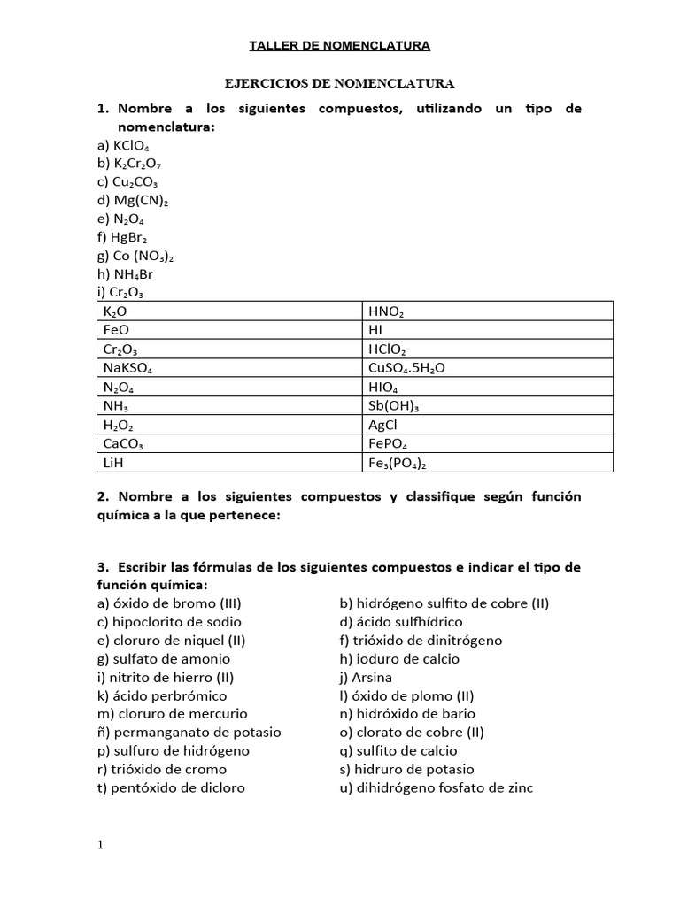 Ejercicios de Nomenclatura 2024 | PDF | Ligando | Compuestos químicos
