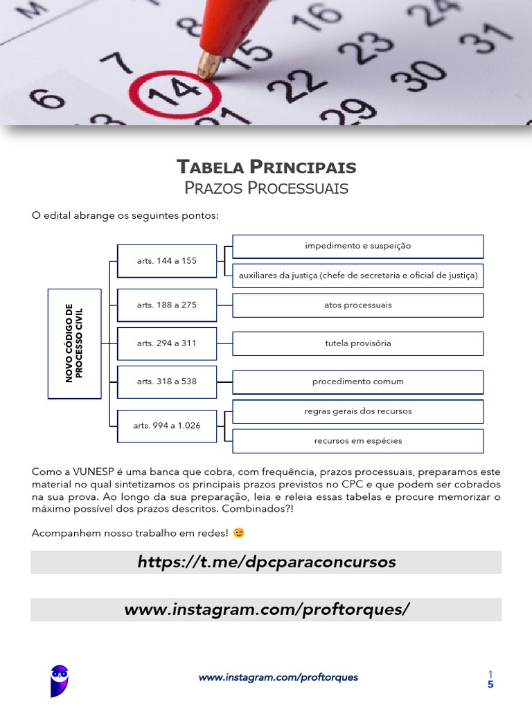 Tabela de Prazos TJSP | PDF | Sentença (jurídico) | Citação (jurídico)