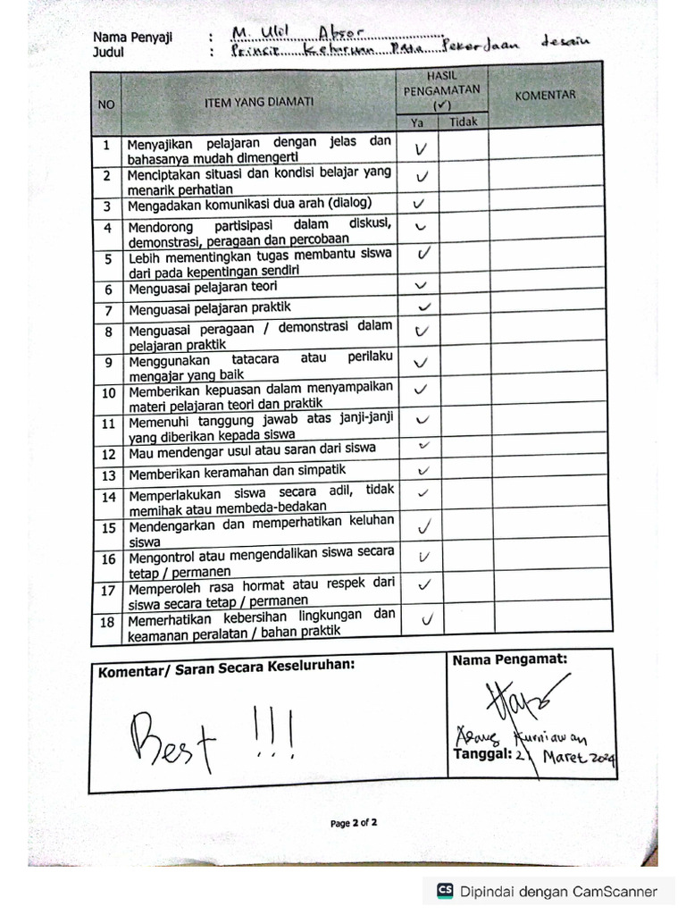 UK9.2-06-Muhamad Ulil Absor (Hasil Pengamatan Sesama Peserta) | PDF
