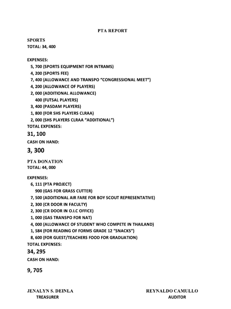 Pta Report | PDF