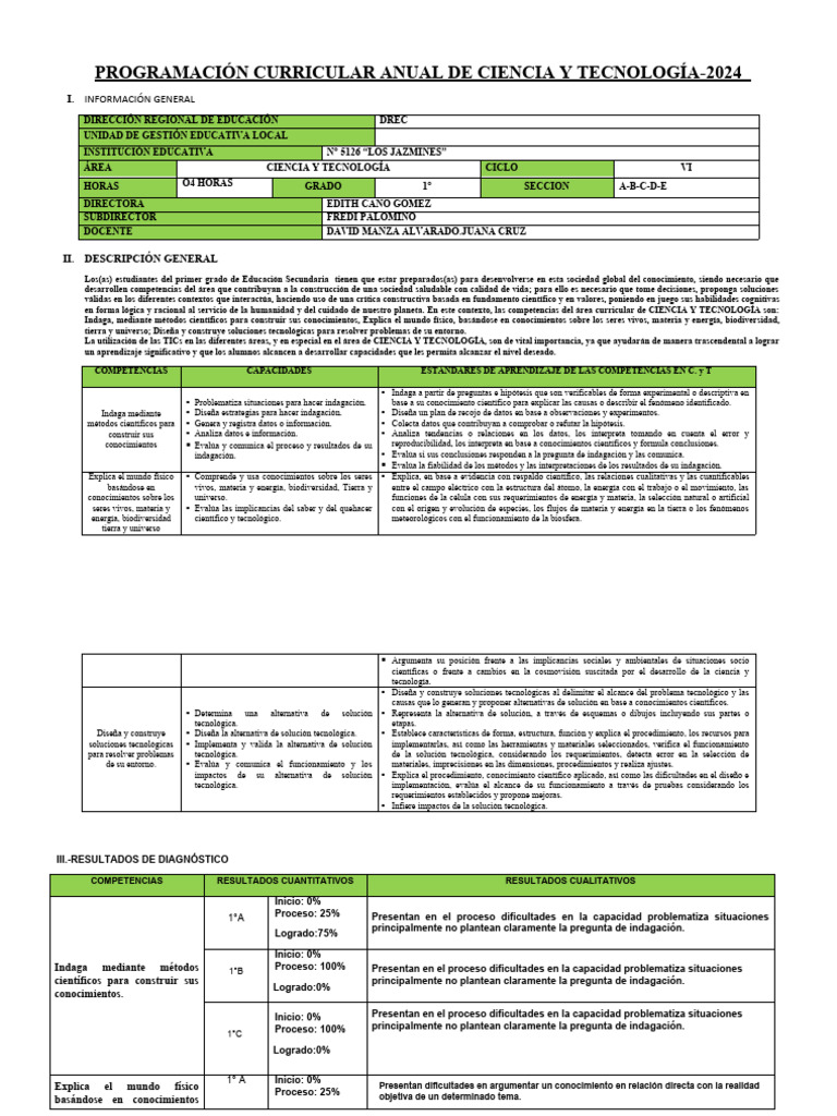 Programacion Anual Primer Año-2024.ok | PDF | Aprendizaje | Medición
