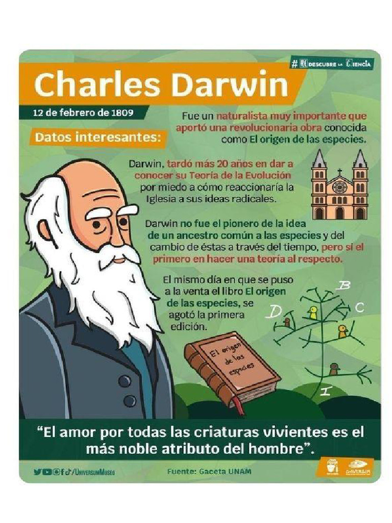 10 Charles Darwin | PDF