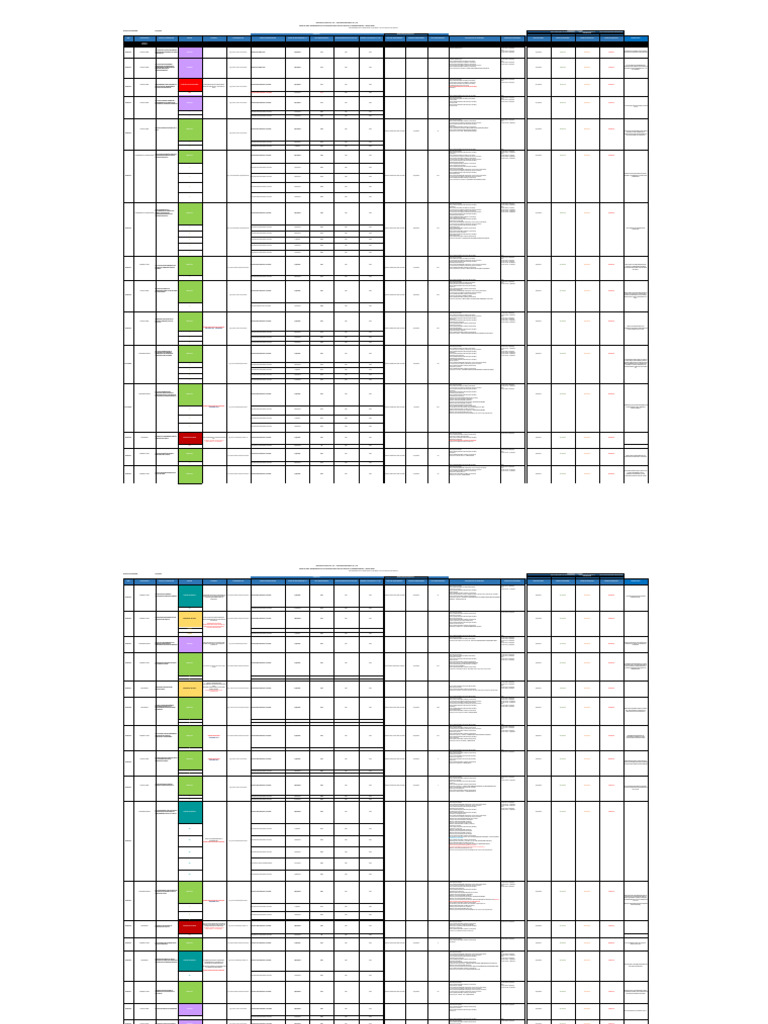 Control de Consulta X Rfi S - 20.04.24 | PDF