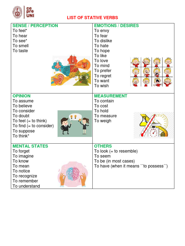 List of Stative Verbs | PDF