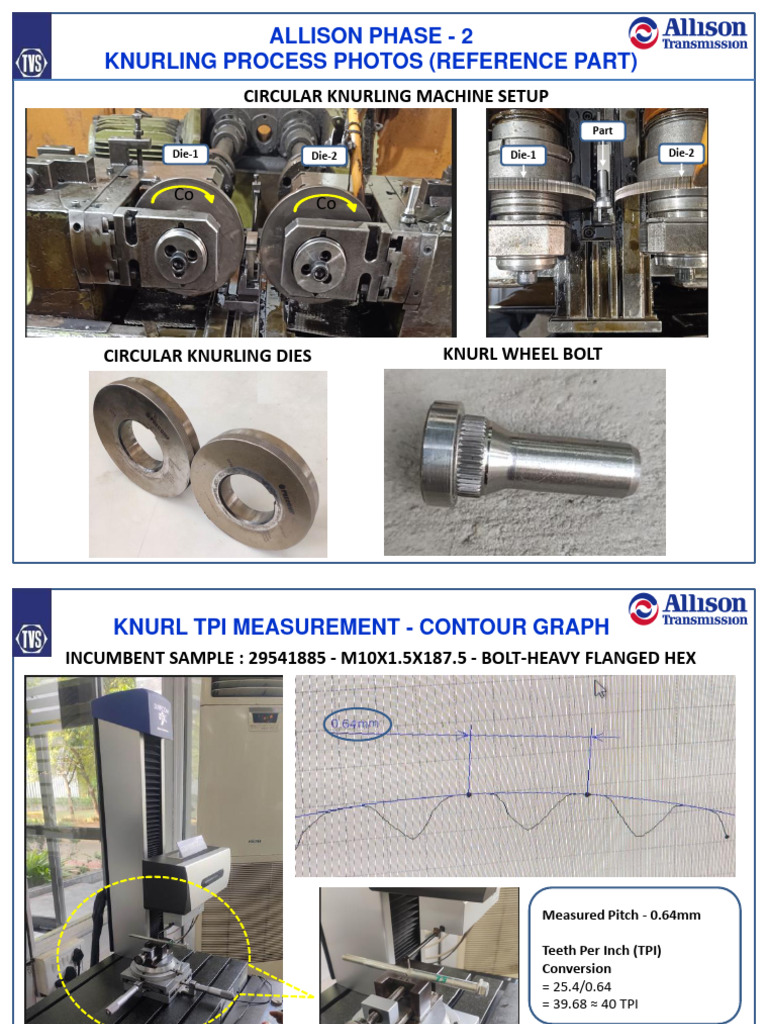 Knurling Details | PDF | Screw | Metalworking