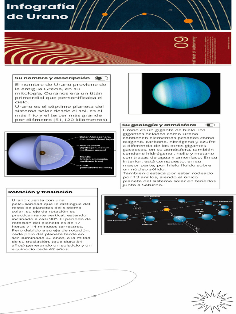 Urano | PDF