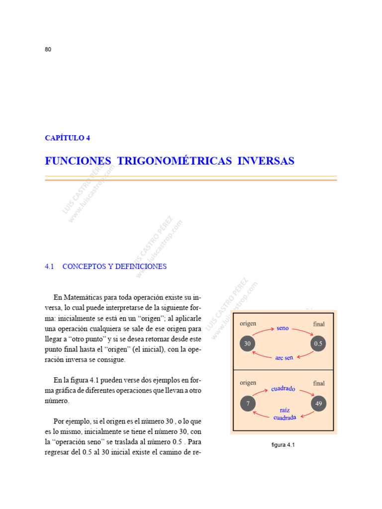 4 Funciones Trigonometricas Inversas | Descargar gratis PDF ...