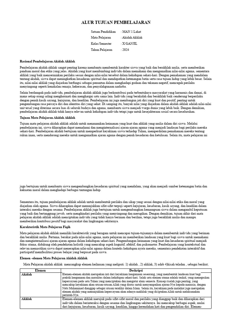 Alur Tujuan Pembelajaran.(Sr) | PDF