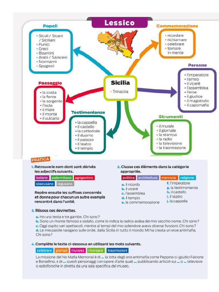 Lessico Sicilia 2 | PDF