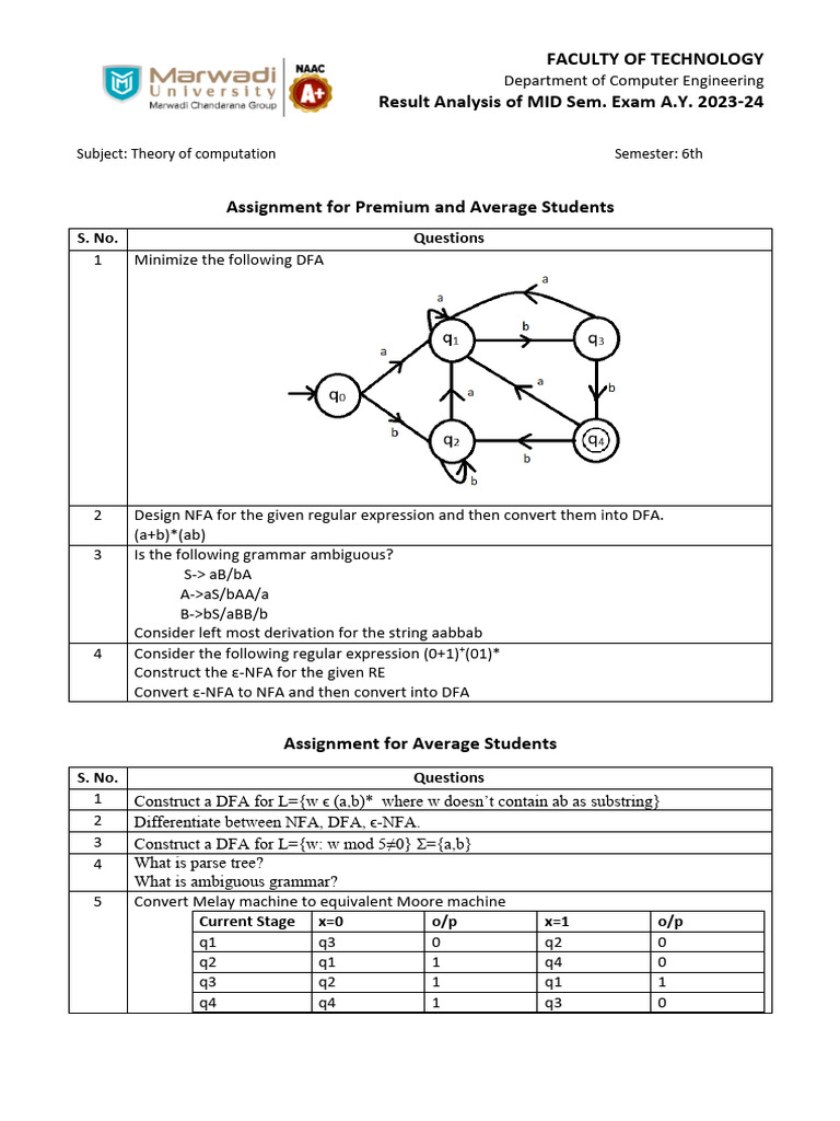 EContent 1 2024 03 28 11 34 04 PACAssignmentpdf 2024 03 28 10 07 27 ...