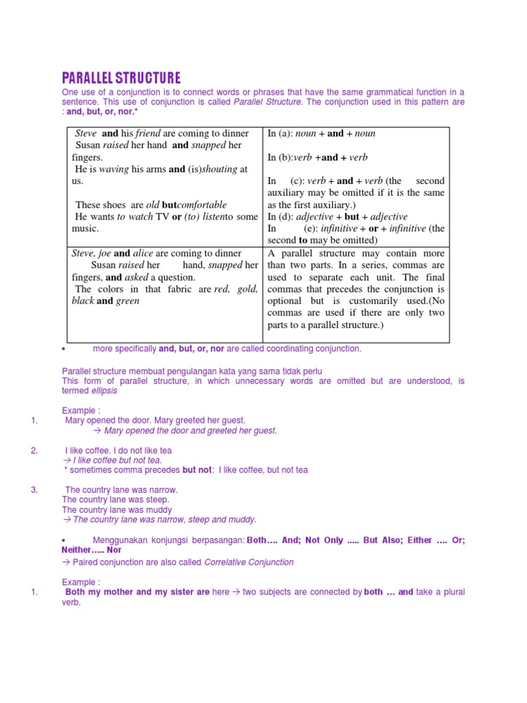 Parallel Structure | PDF | Verb | Sentence (Linguistics)