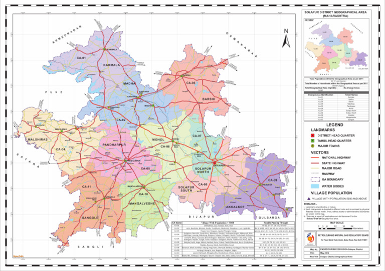 Solapur | PDF