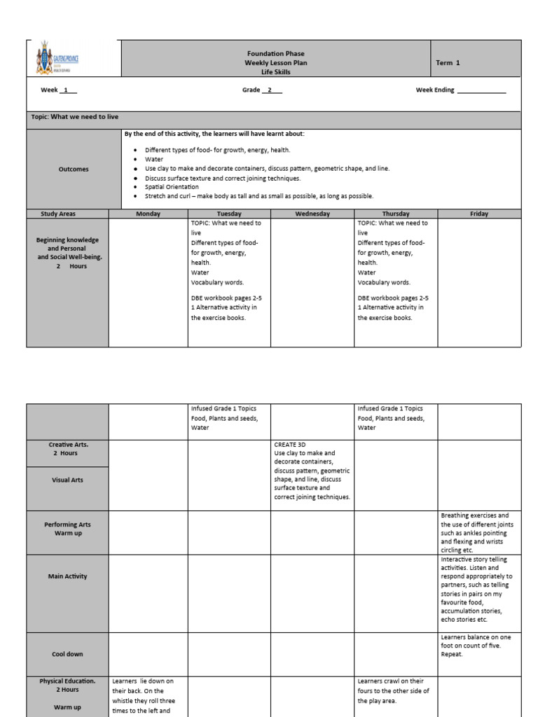 Life Skills Lesson Plans Grade 2 Week 1 | PDF