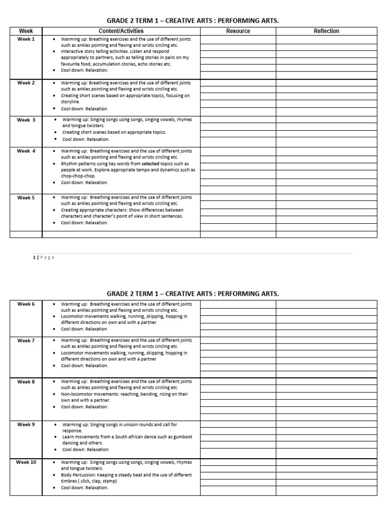 Performing Arts Grade 2 Term 1 - J. Jaglall 2021 | PDF | Singing ...