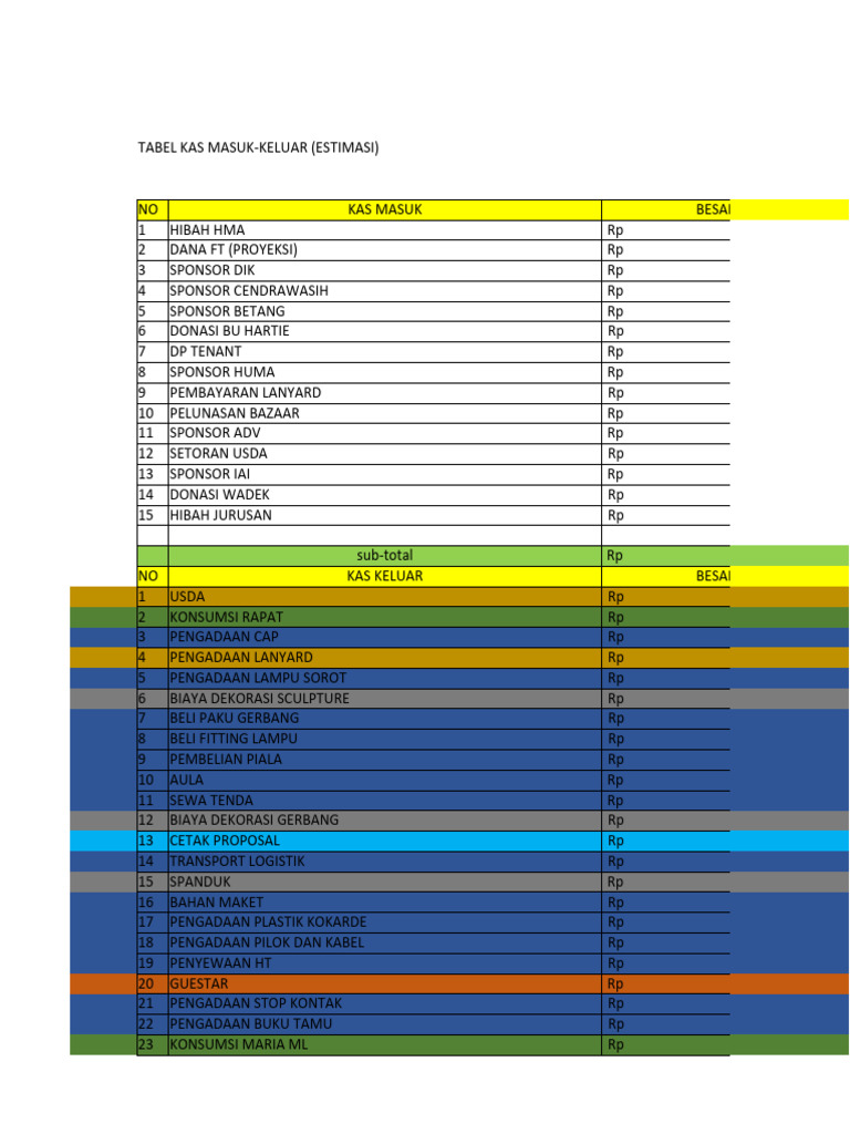 Tabel Kas Masuk Baru | PDF