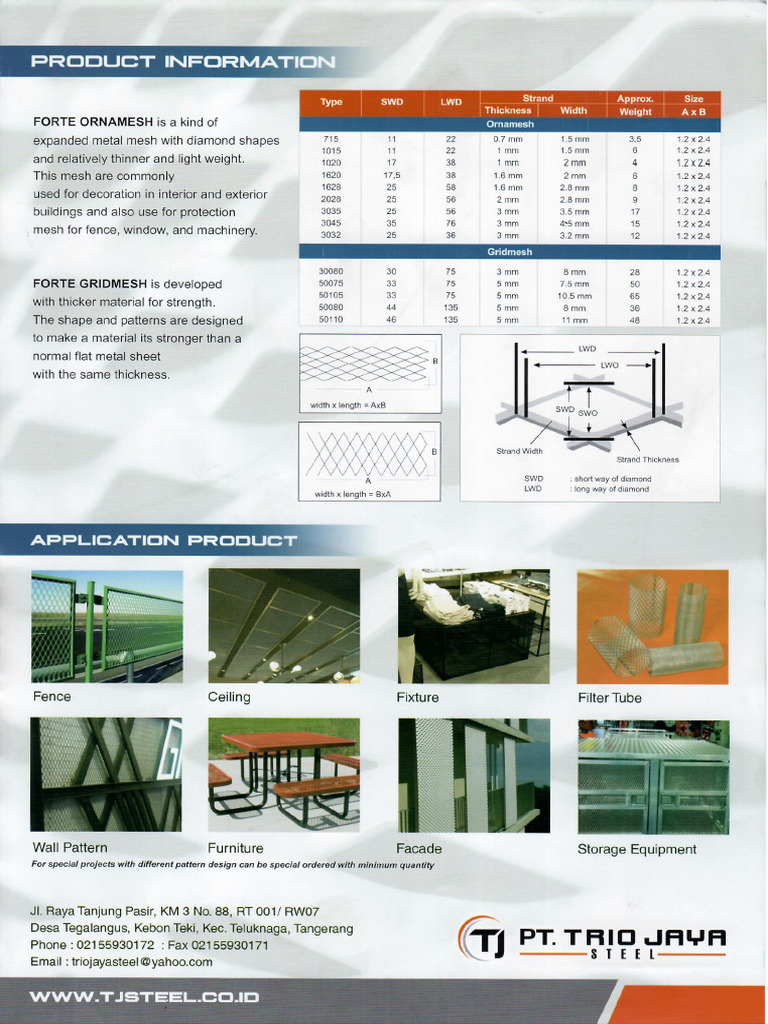 Brosur Expanded Forte Ornamesh | PDF