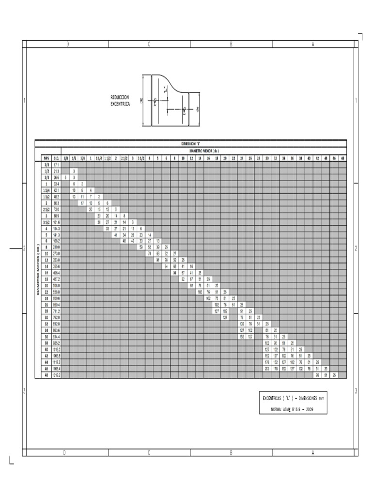 3-Avance Red. Excentrica | PDF