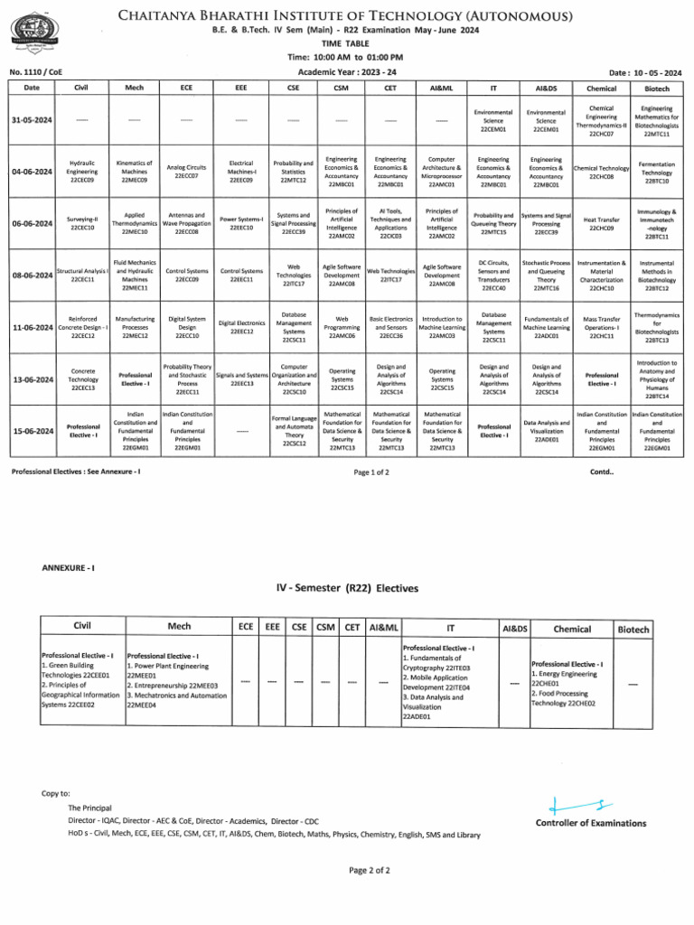 BE B.tech IV Sem Main R22 Examination May June 2024 Updated | PDF