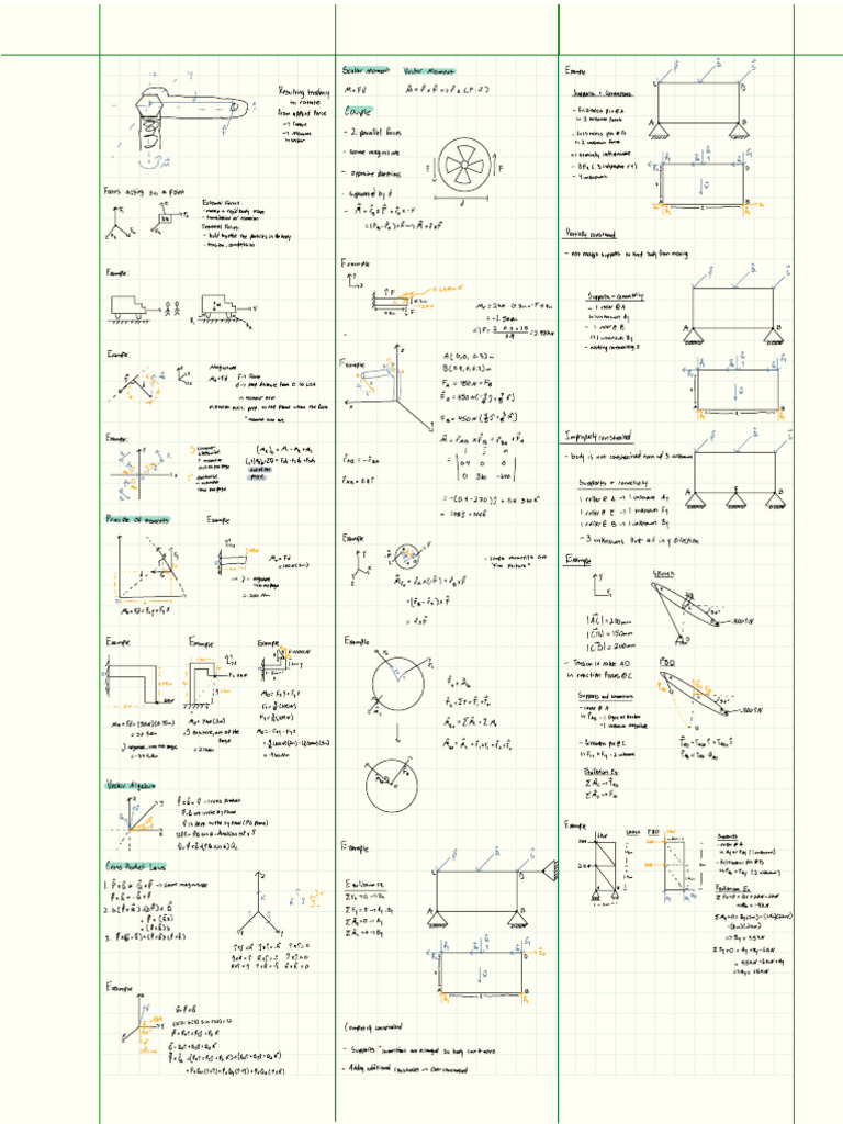 Unit 2-Statics | PDF