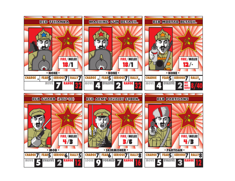RedAct R2cards | PDF | Warfare | Military