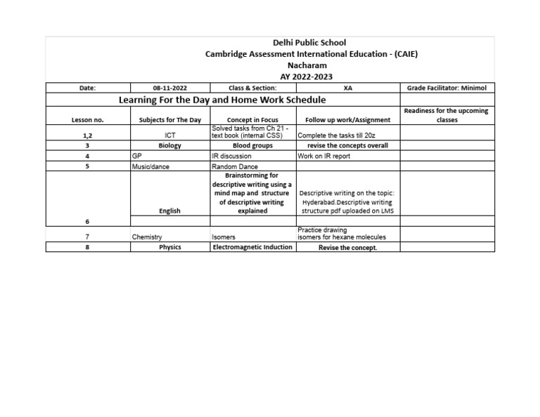 E-Learning Sheet - July - 2022 (2) .XLSX - 12-07-2022 | PDF