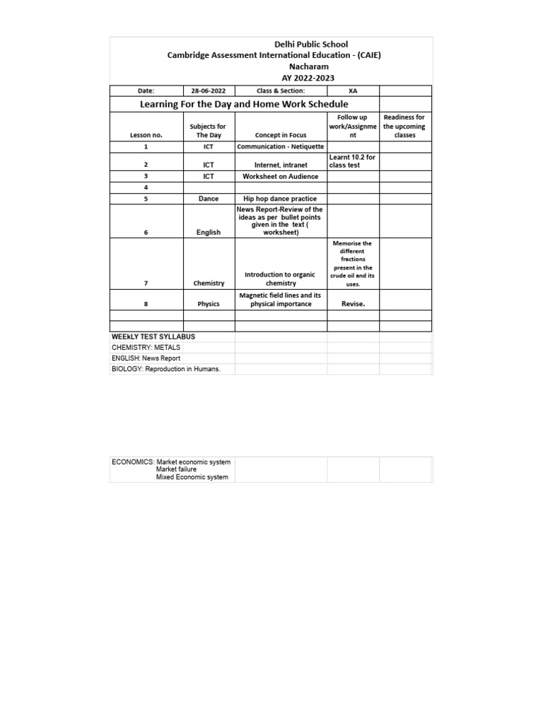 E-Learning Sheet - June - 2022 - 28-06-2022 | PDF