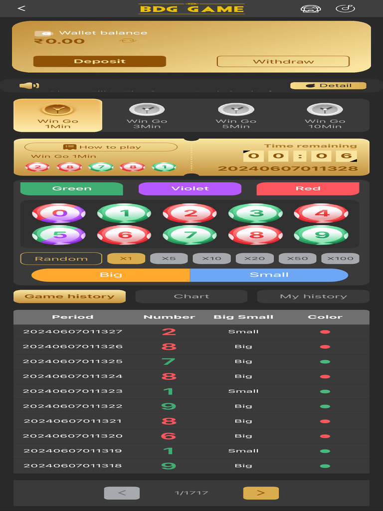 Welcome To BDG Game | PDF