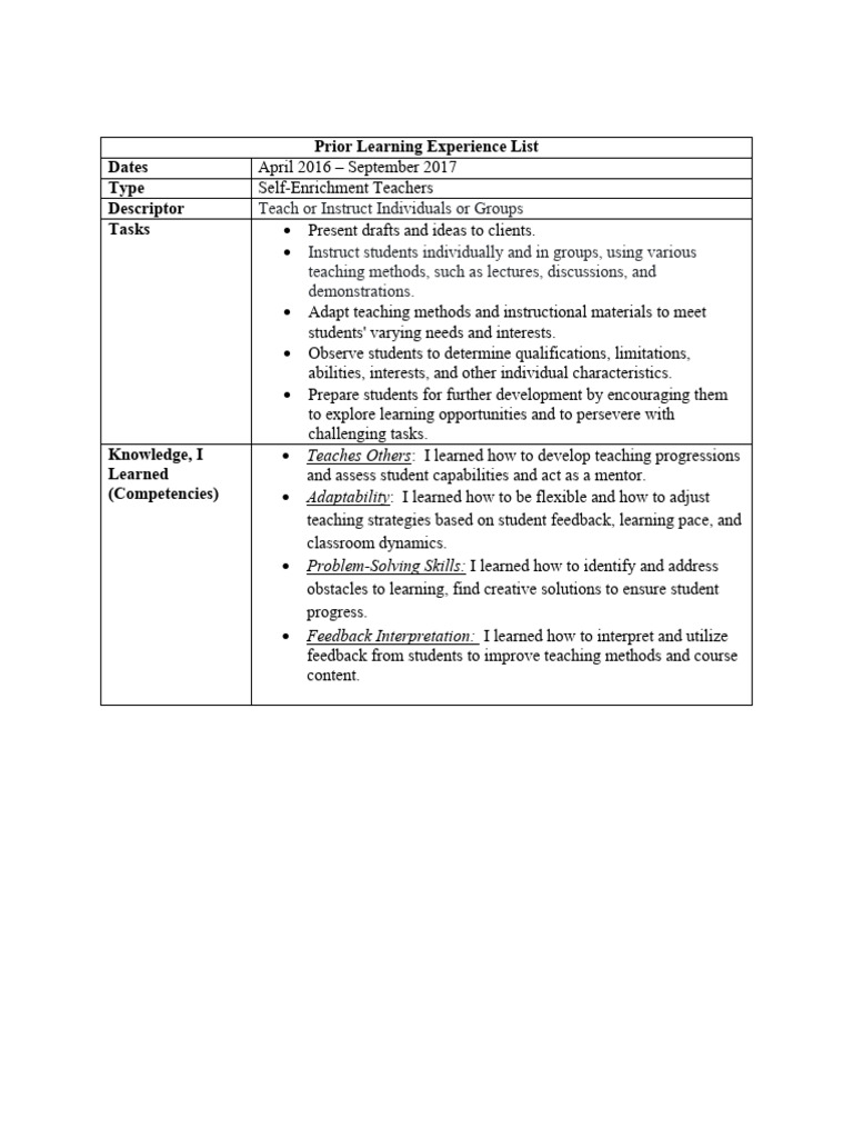 Prior Learning Experience Overview | PDF | Teaching Method | Sales