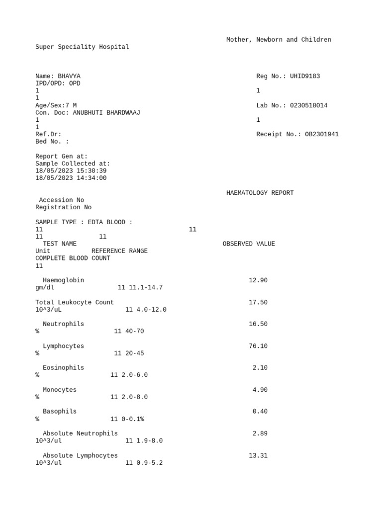 CBC Report | PDF | White Blood Cell | Body Fluids