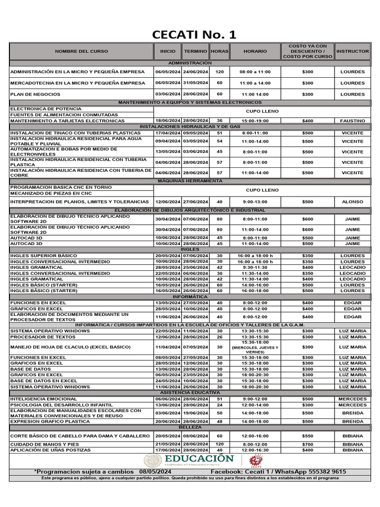 Cursos Cecati 1 | PDF | Informática | Ingeniería