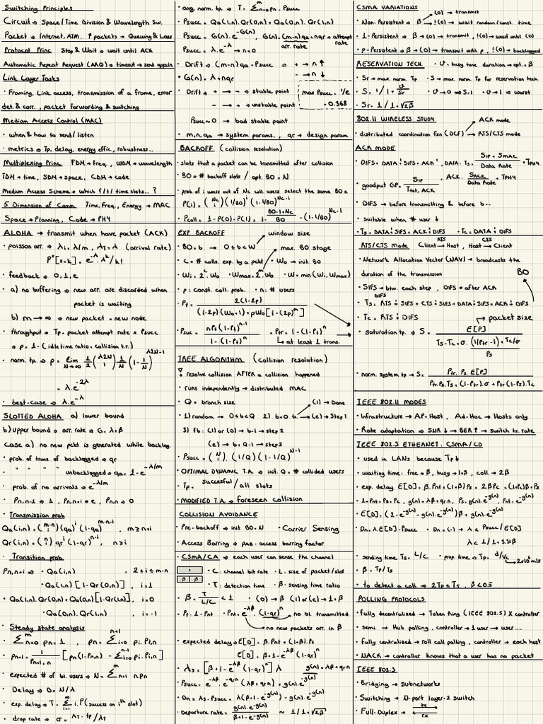 Cheat Sheet 1 | PDF | Transmission Control Protocol | Computer Science