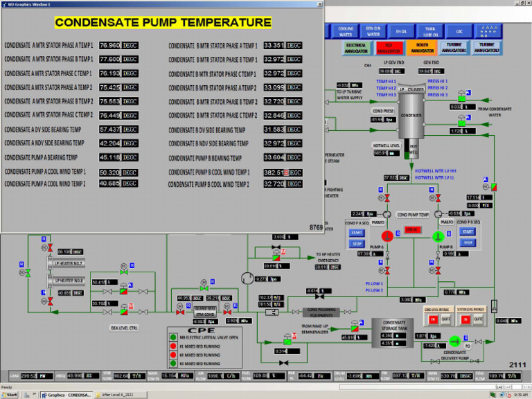 300MW Condensate Extraction Pump Bearing Temperatures | PDF