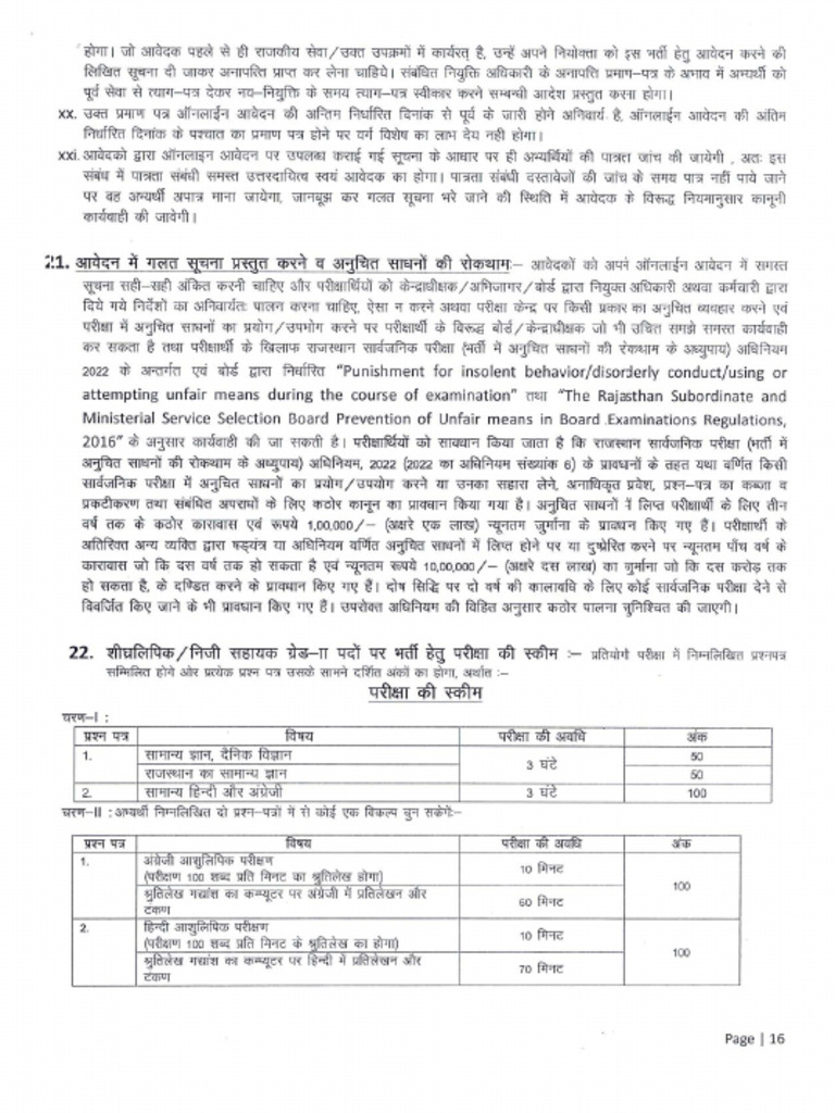 Steno & Personal Assit Grade 2 Syllabus | PDF