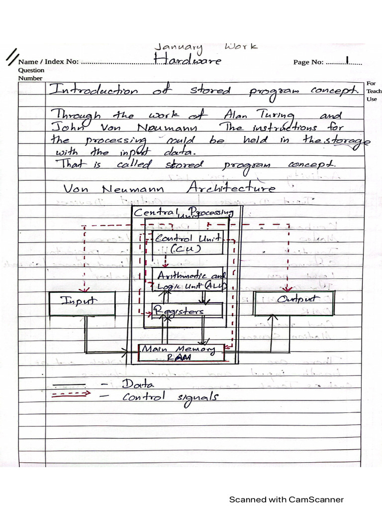 Lesson 1 - Hardware | PDF
