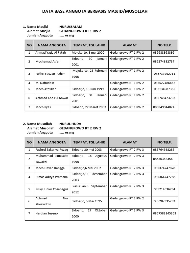 FORMAT DATA BASE ANGGOTA BERBASIS MASJID | PDF