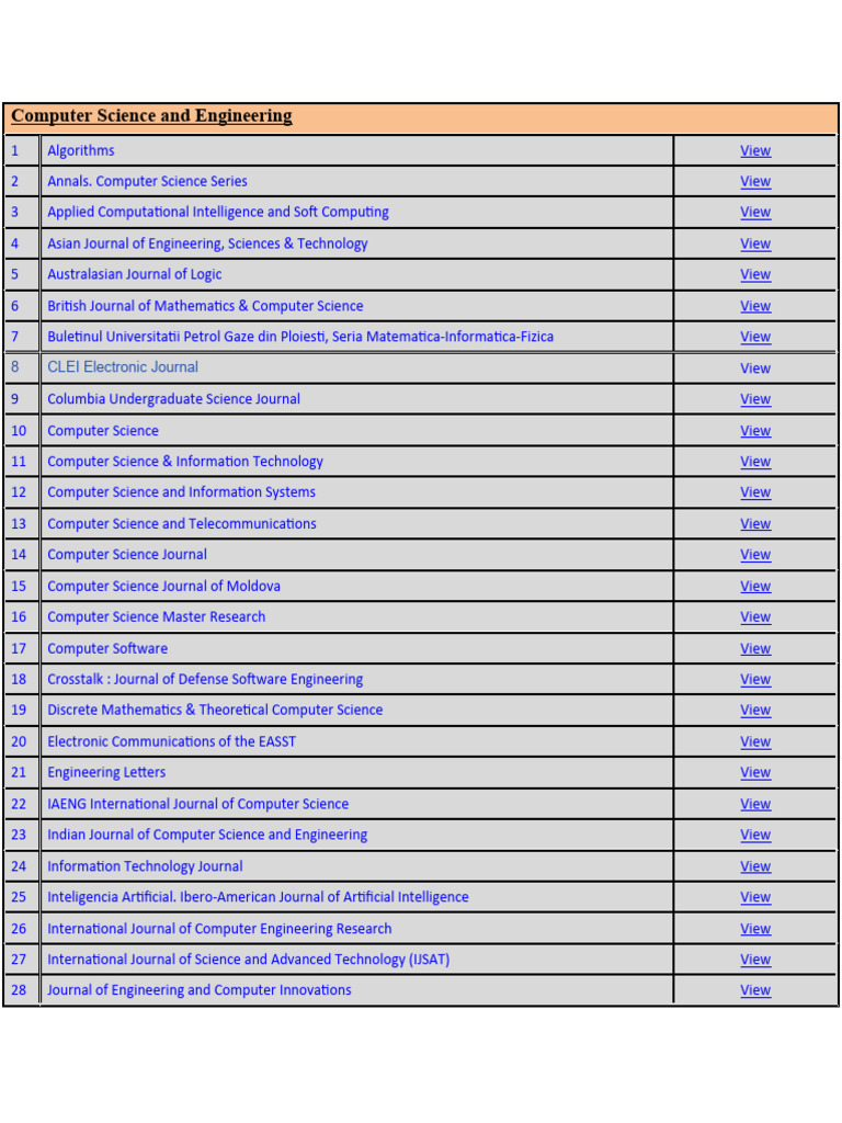 Computer Science and Engineering Journals | PDF | Computer Science ...