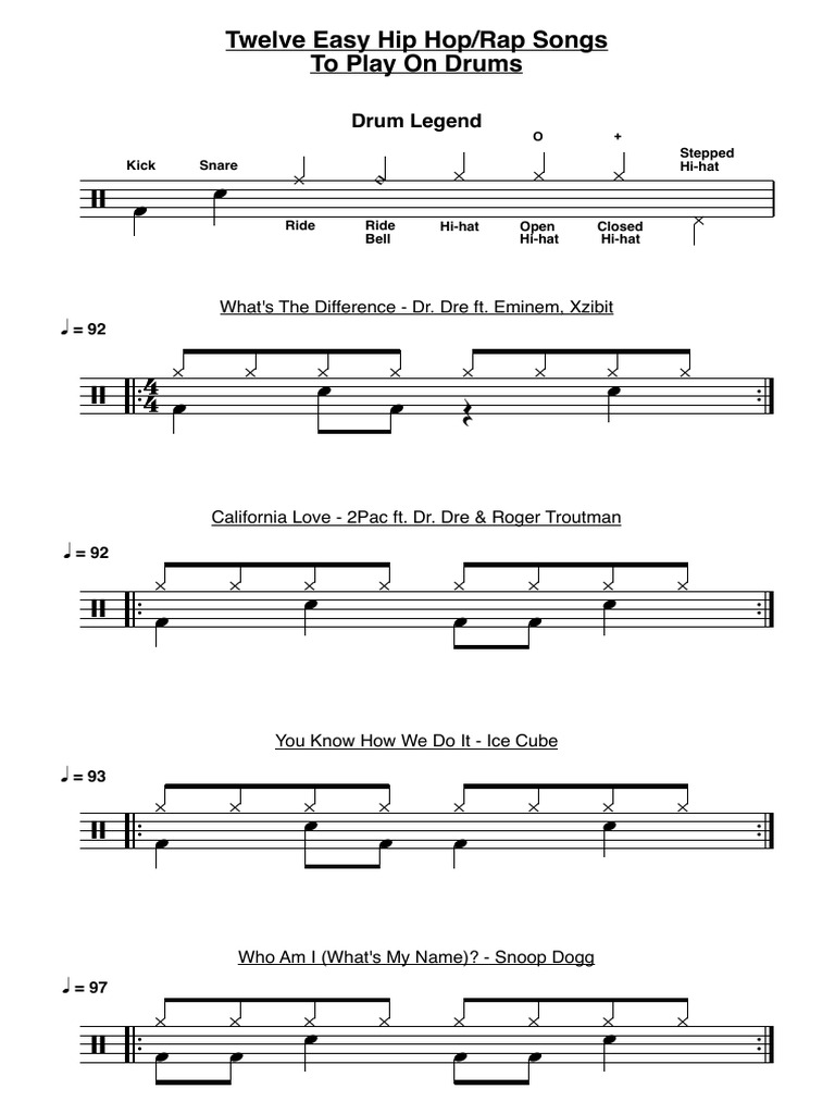12 Easy Hip Hop Songs | PDF | Musique afro-américaine | Hip hop