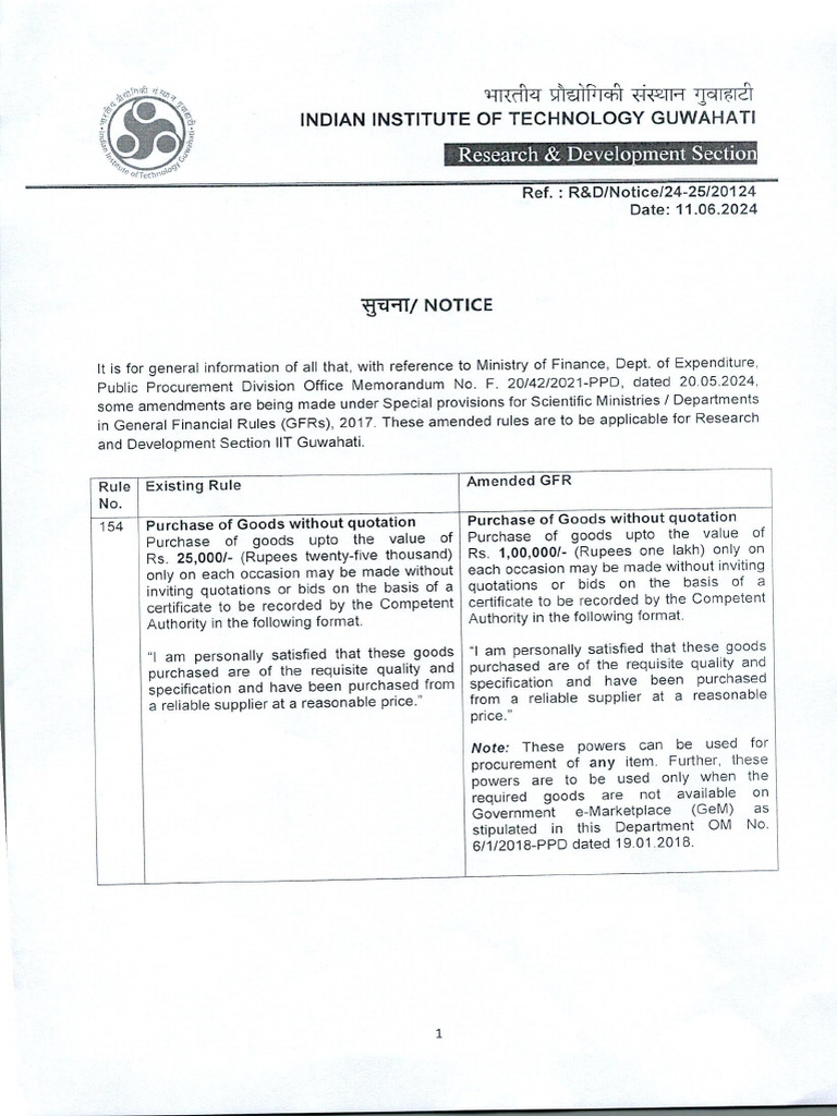 Notice On Amended GFR Rules - 0001 | PDF