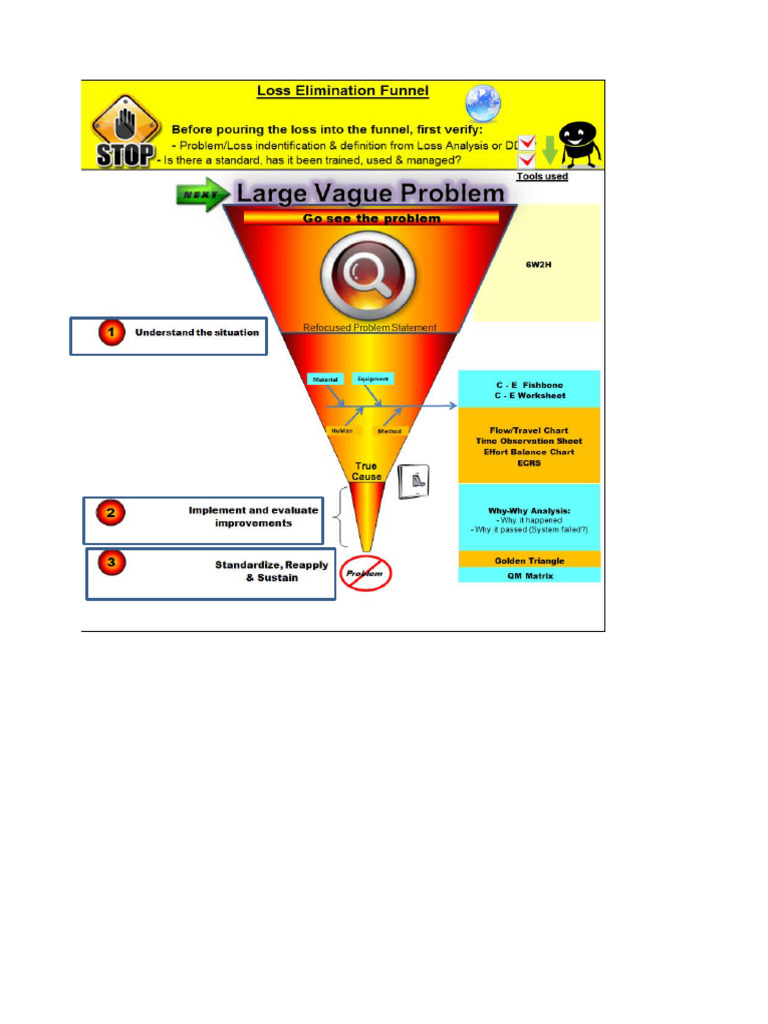 6W2H Formato Análisis Incidentes | PDF