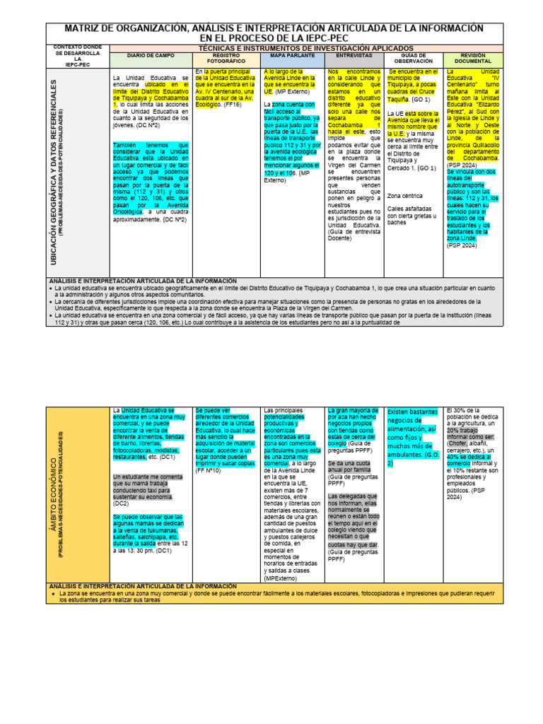 Matriz de Problematización 2024 Imprimir | Descargar gratis PDF ... Matriz de Problematización 2024 Imprimir | Descargar gratis PDF ...