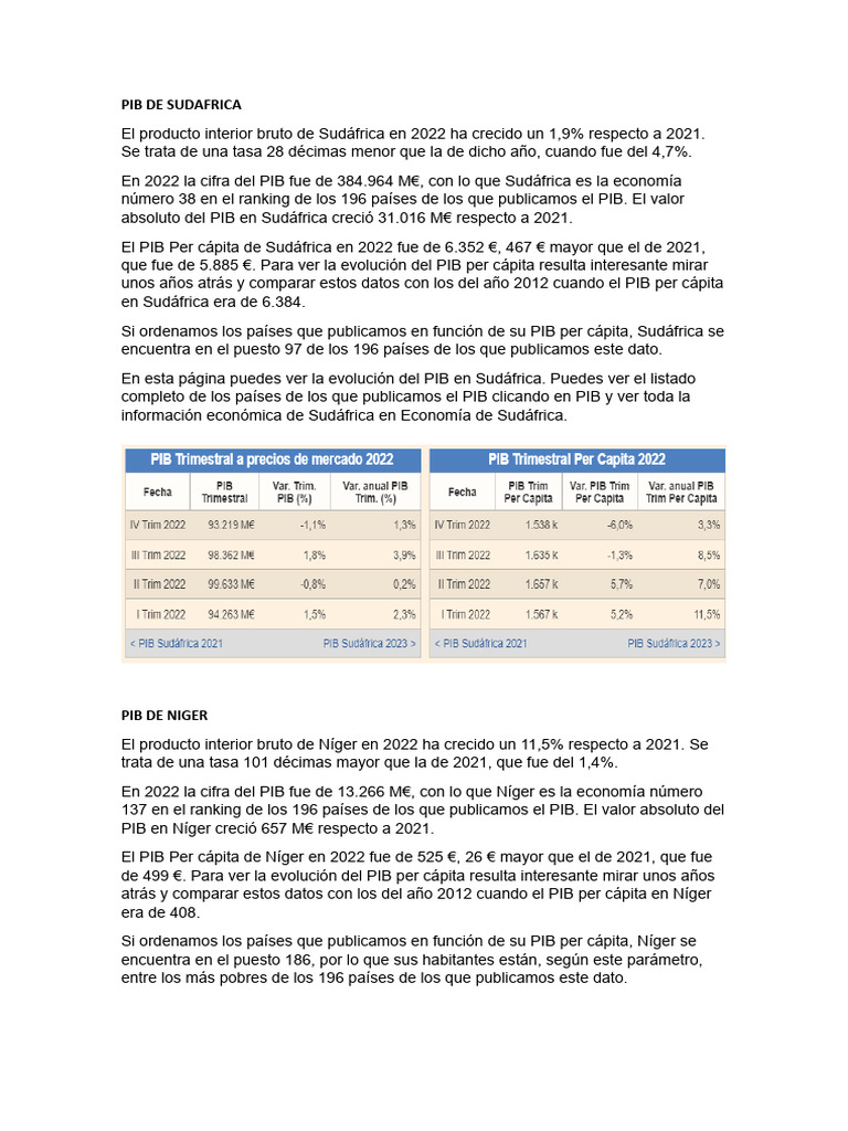Pib de Sudafrica. | PDF | Producto Interno Bruto | Índice de precios al ...