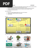 Sapmm - Spro .Path Settings | PDF | Information Technology Management | Computer Programming