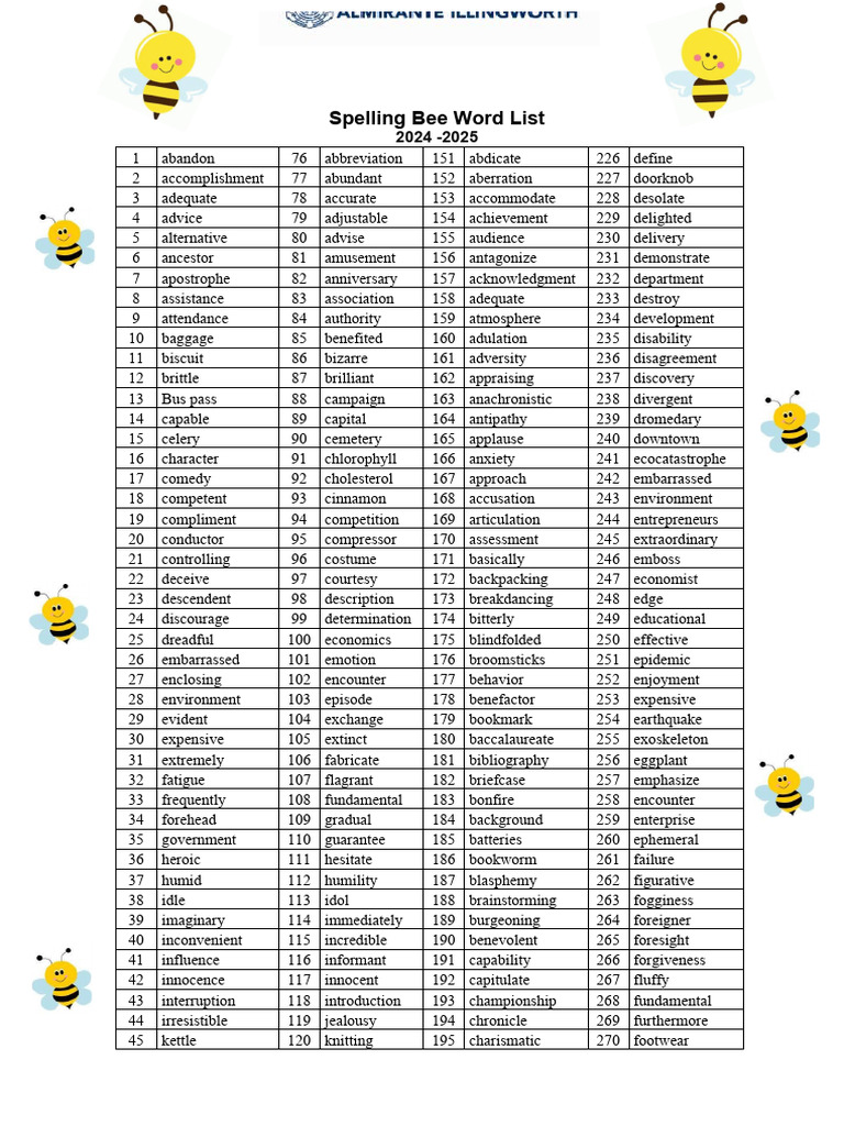 Spelling Words List 8-3ro 3 | PDF
