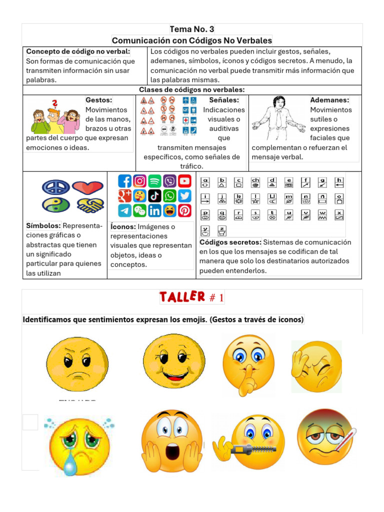 Tema #3 Códigos No Verbales | Descargar gratis PDF | Comunicación no ...