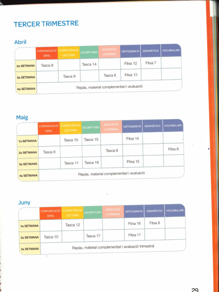 Fitxes Català 3r Trimestre | PDF