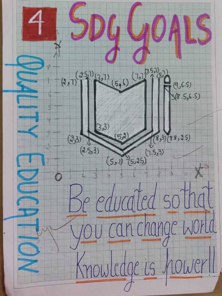 Holiday HW Sample Activities Class 9 | PDF