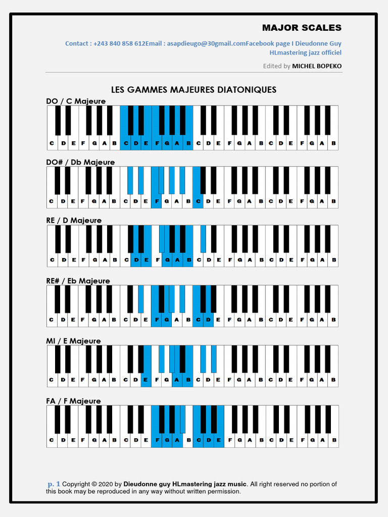 Major Scale | PDF