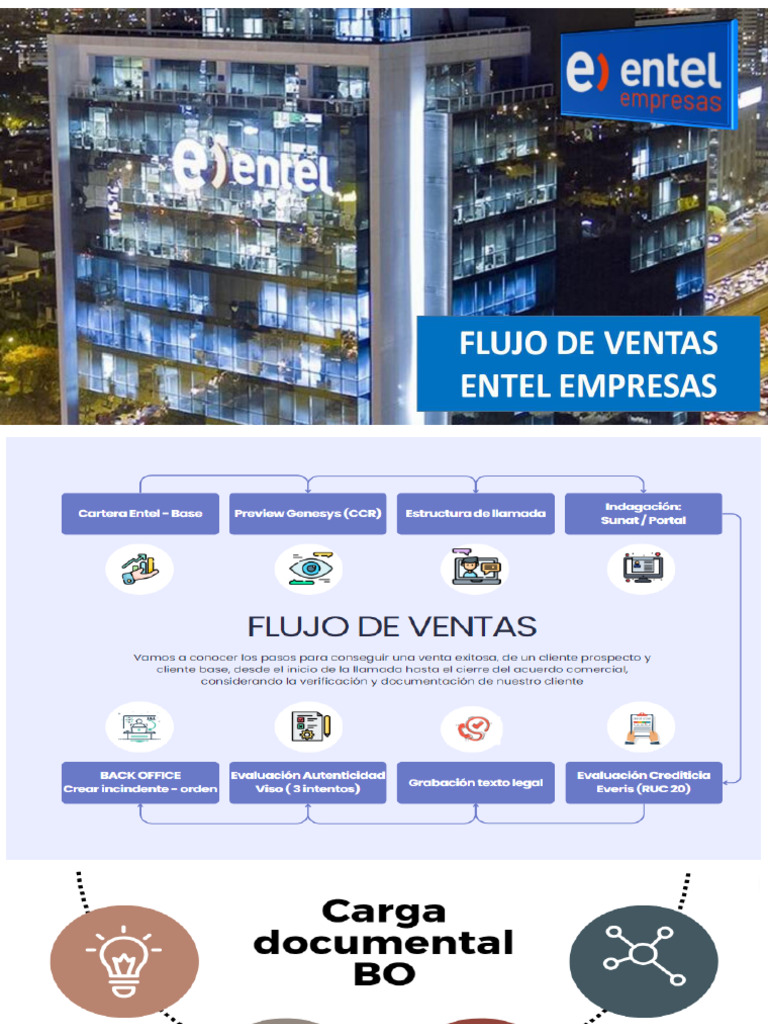 Flujo de Ventas Entel Empresas 2024 | PDF