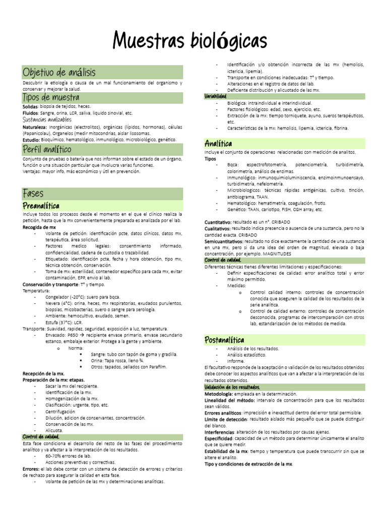 MUESTRAS BIOLOGICAS | Descargar gratis PDF | Biología