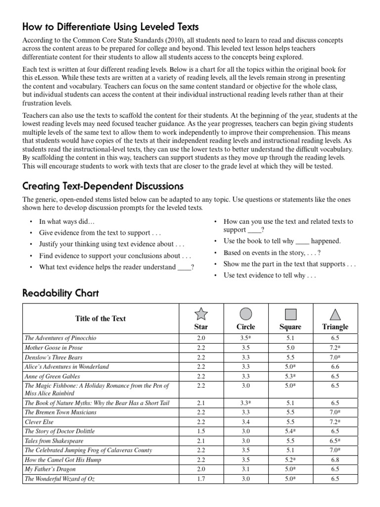 Differentiating with Leveled Texts | PDF | Alice (Alice's Adventures In ...